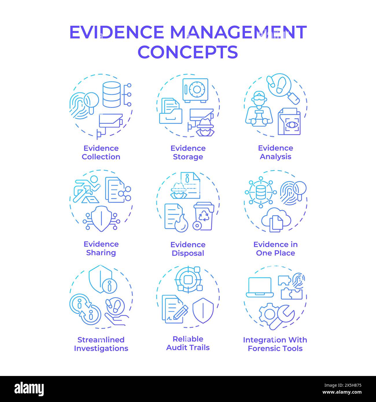 Evidence management blue gradient concept icons Stock Vector Image ... Evidence management blue gradient concept icons Stock Vector Image ...