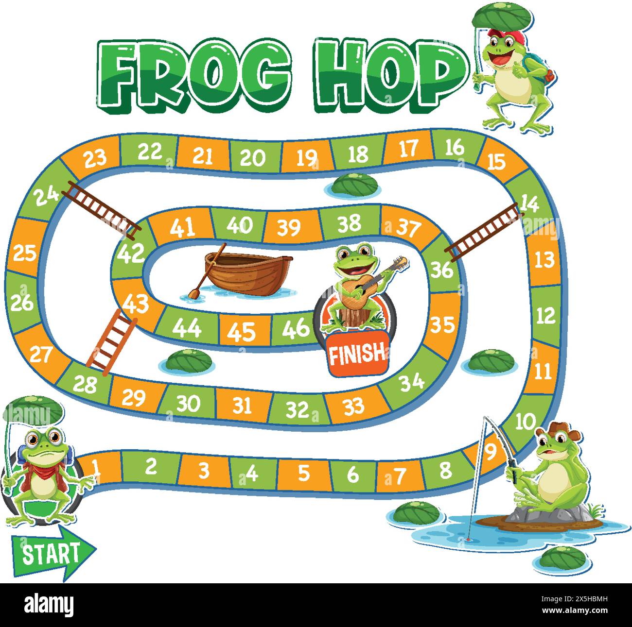 Colorful board game with frogs and numbered path Stock Vector Image ...