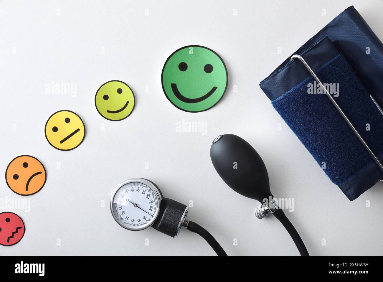 Concept of successful blood pressure control with smiley faces with ...