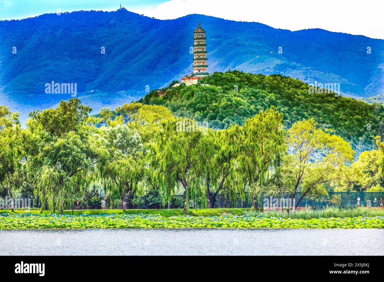 Yue Feng Pagoda, Summer Palace, Beijing, China Stock Photo - Alamy