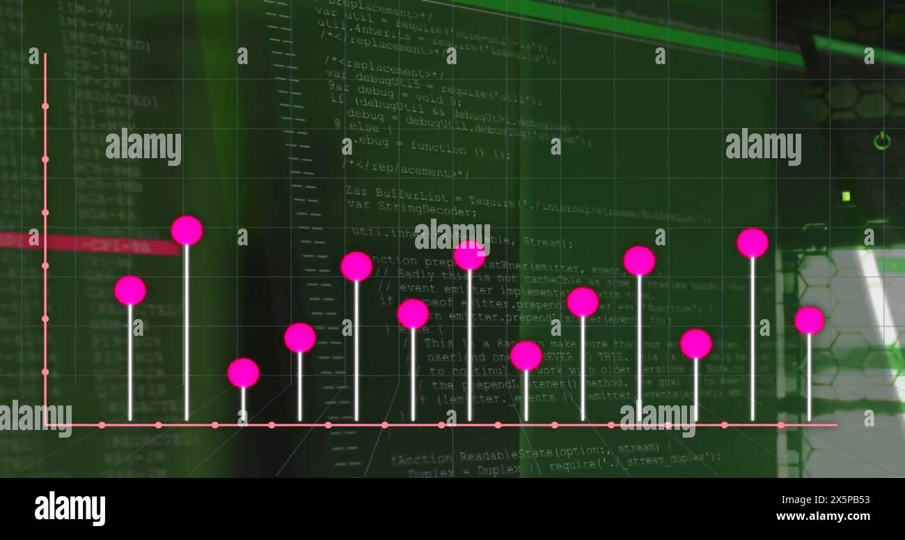 Image of graph and computer language over data server system in background Stock Photo - Alamy