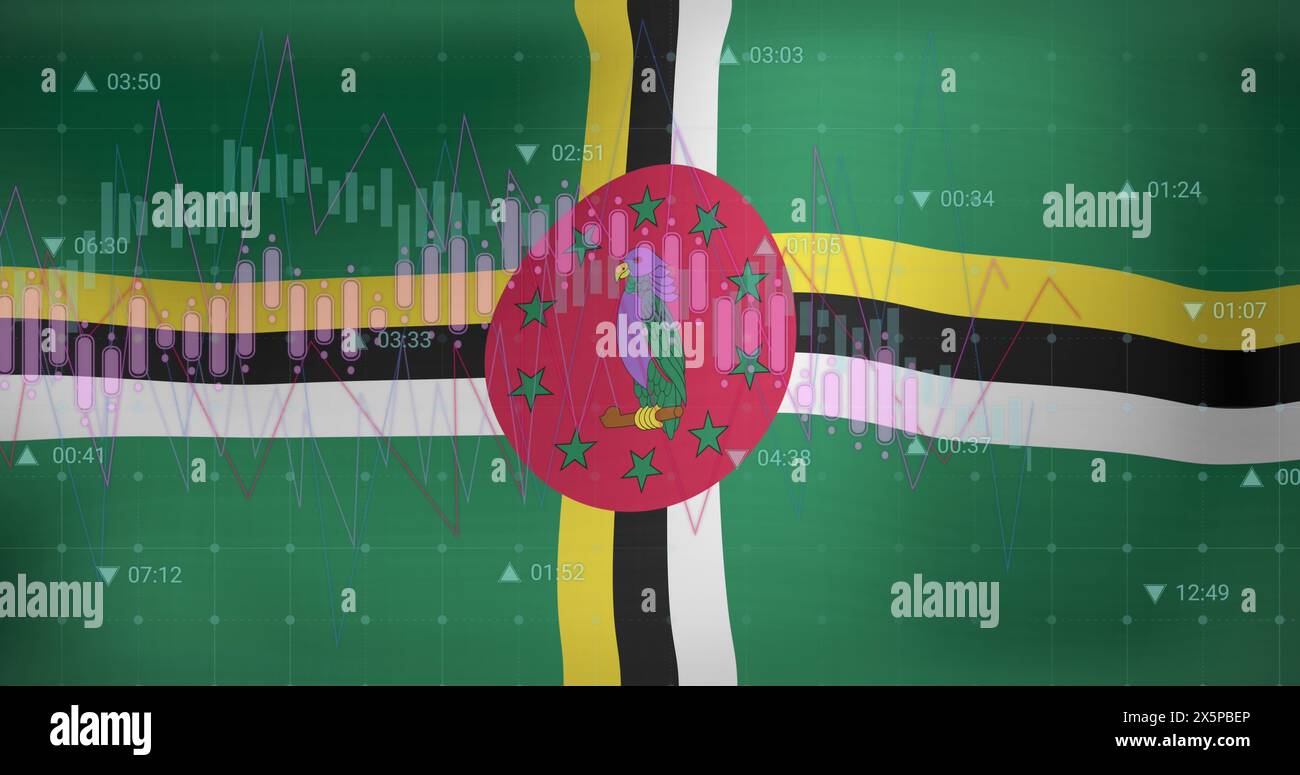 Financial data processing against waving flag of dominica in background ...