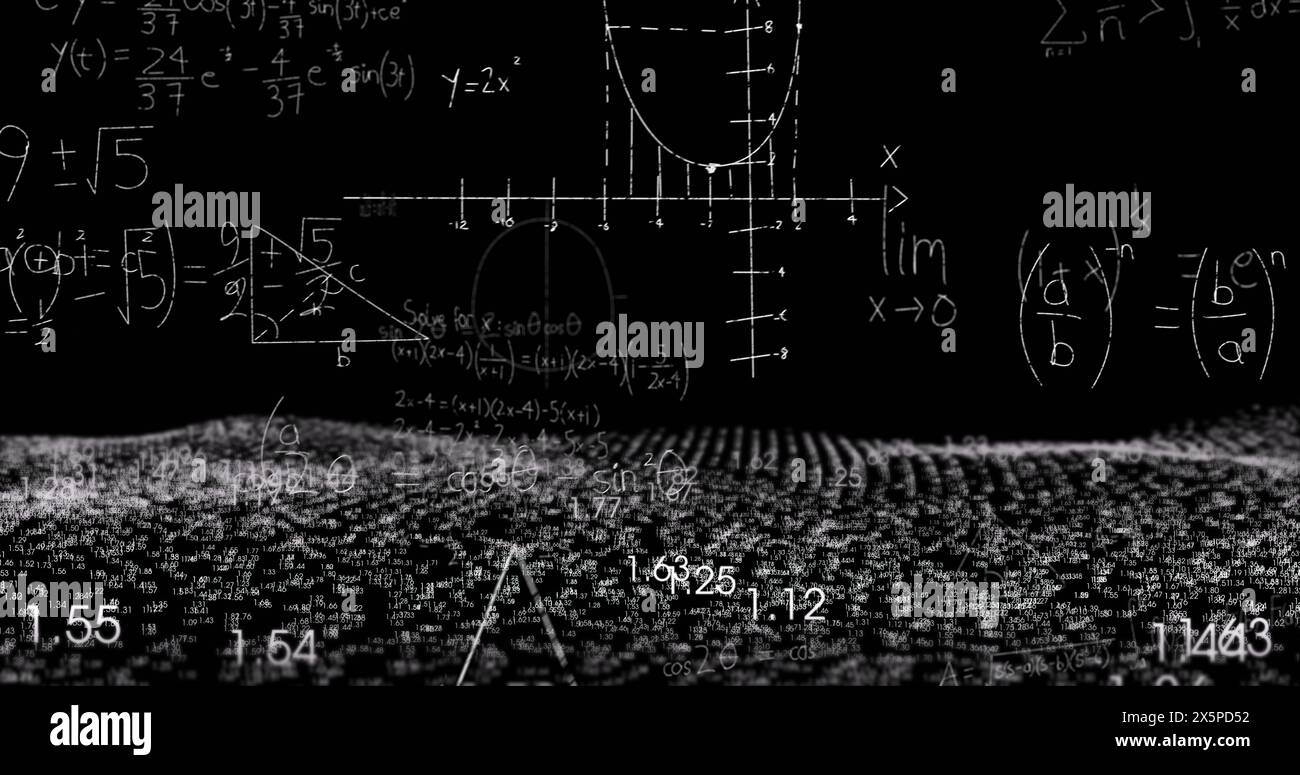Image of mathematical equations over data processing Stock Photo - Alamy