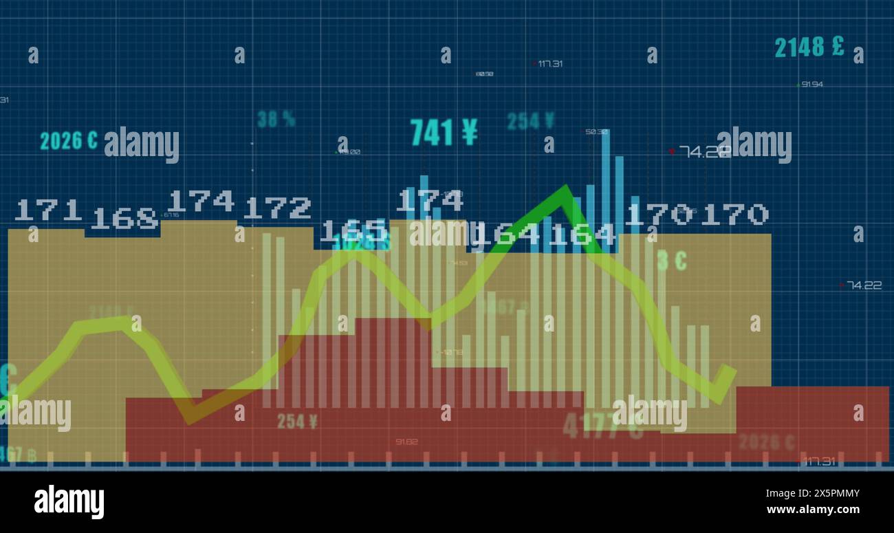 Image of changing numbers with currency symbols over multiple graphs ...