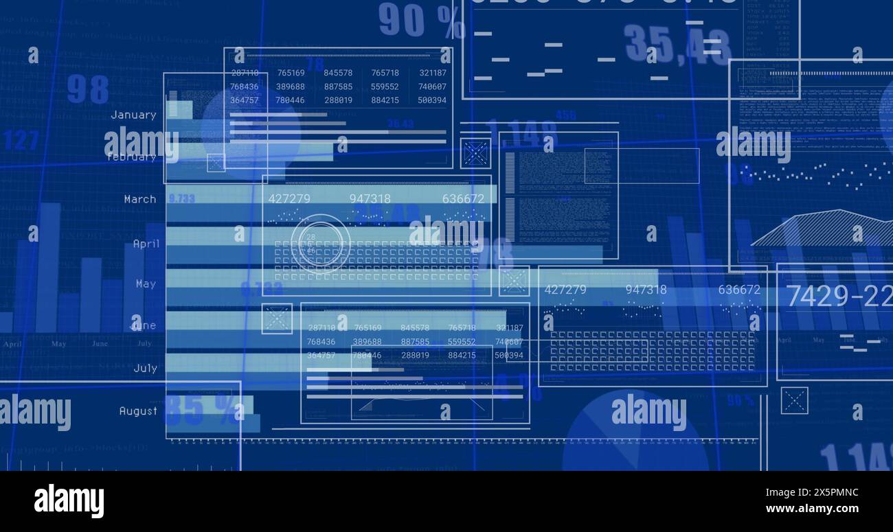 Image of graphs, months names, changing numbers, loading circles and ... Image of graphs, months names, changing numbers, loading circles and ...