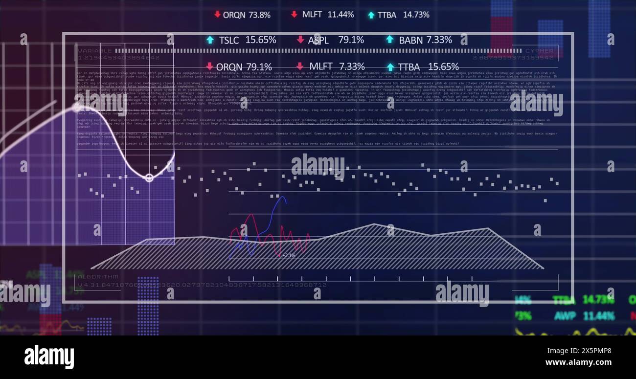 Image of graphs, loading bar, trading boards, data and changing numbers over black background ...