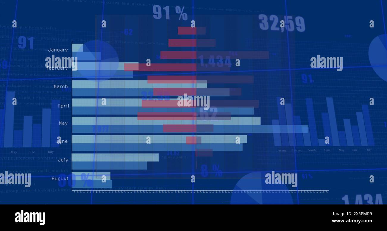 Image of multiple graphs, grid pattern and changing numbers over blue background Stock Photo - Alamy