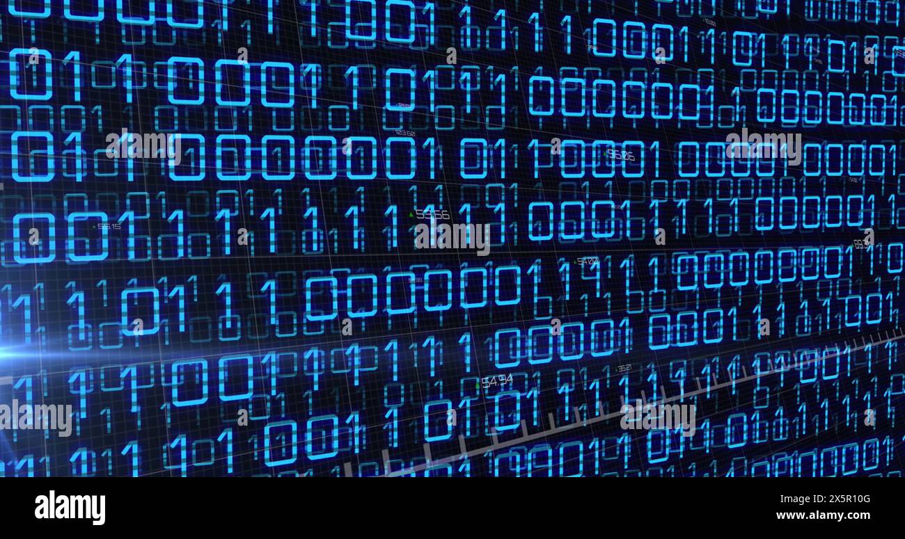 Financial chart binary code animation hi-res stock photography and images - Alamy