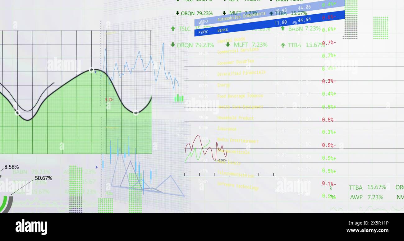 Image of multiple graphs with changing numbers and trading boards over ...