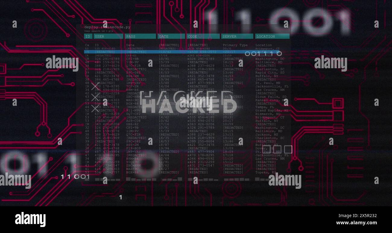 Image of hacked text and data processing over computer motherboard Stock Photo - Alamy