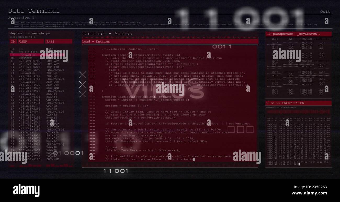 Image of virus text and data processing over computer motherboard Stock ...