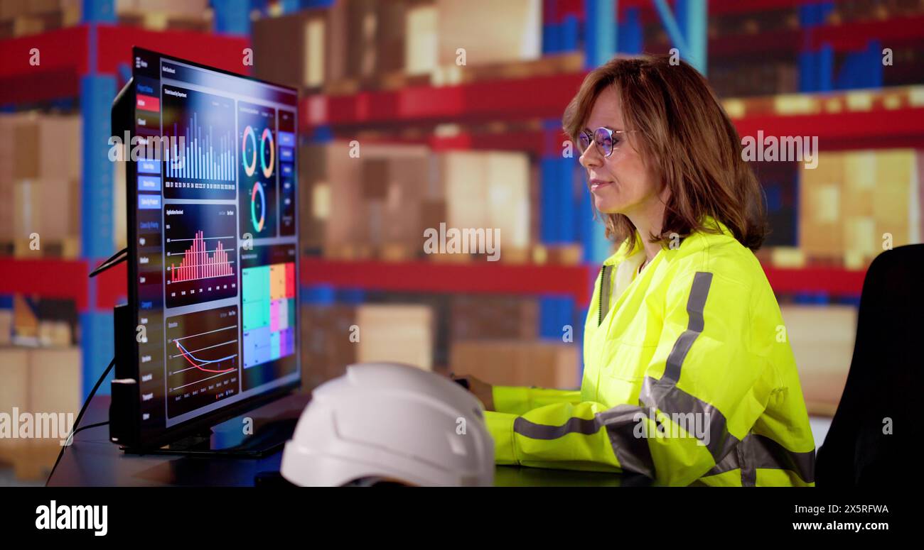 Warehouse Inventory Management KPI Dashboard. Analysts Looking At ...