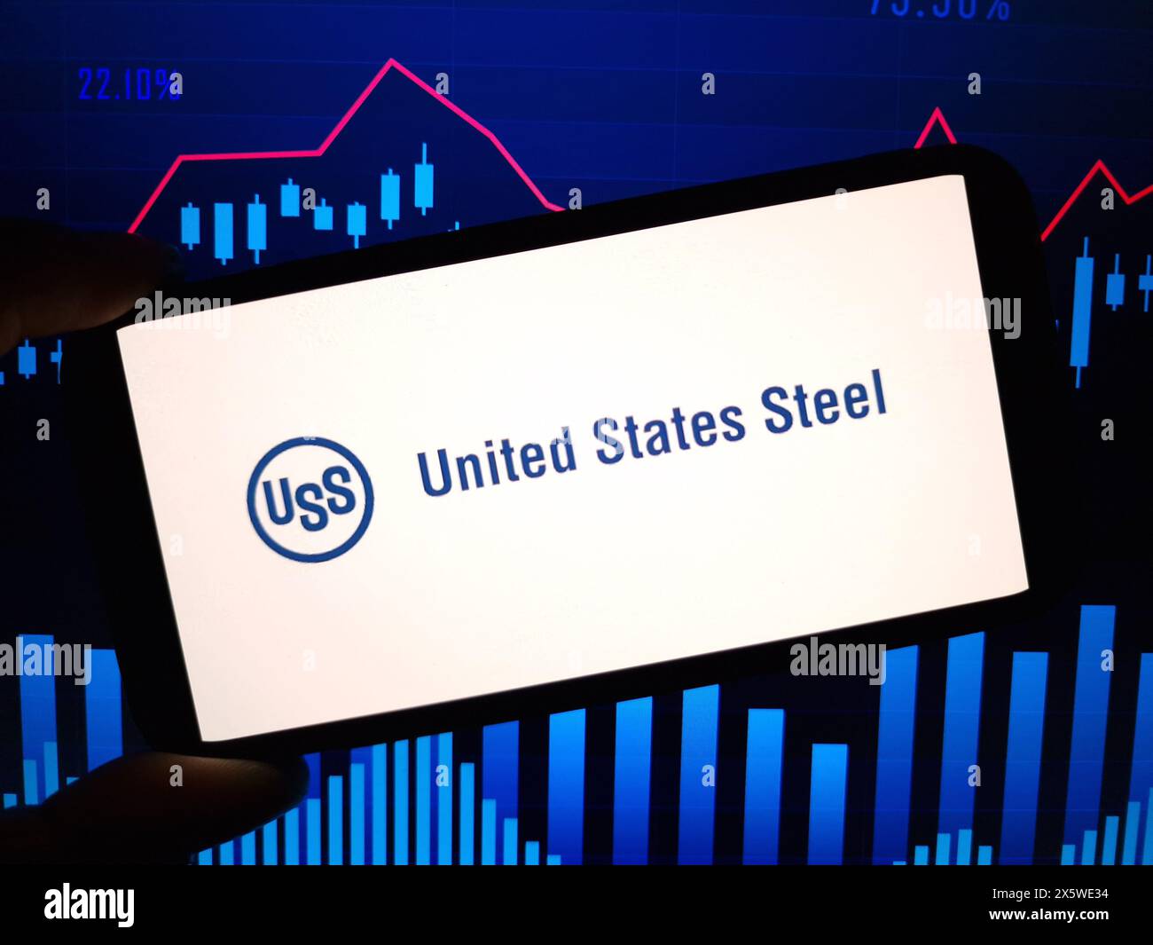 Konskie, Poland - May 11, 2024: U.S. Steel company logo displayed on mobile phone Stock Photo ...