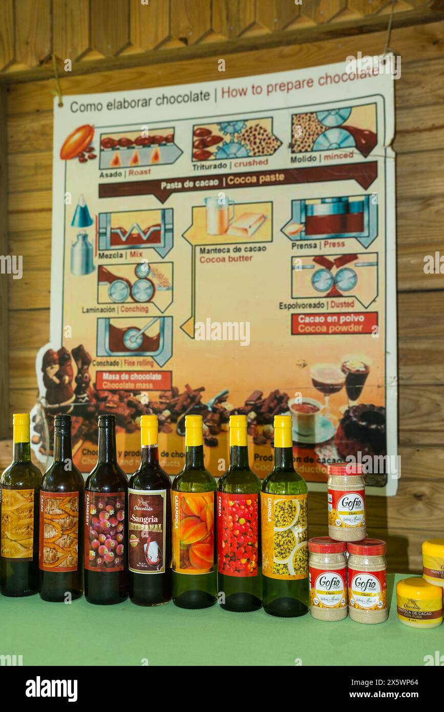 Chocolala Chocolate Museum, Dominican Republic Stock Photo - Alamy