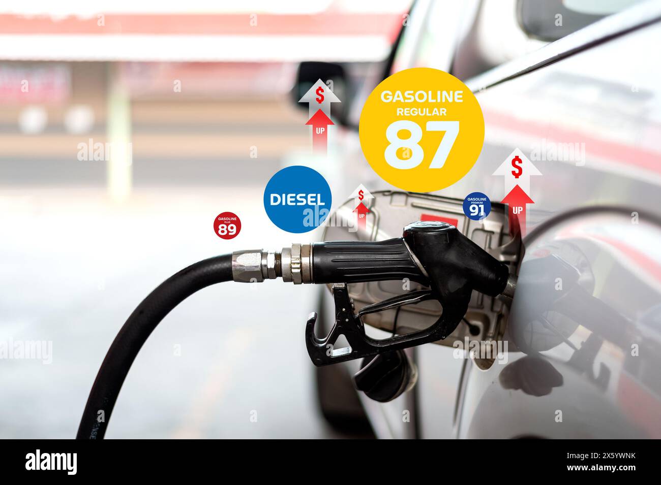 Navigating Oil Price Increases, Holographic Icons at Gas Stations ...