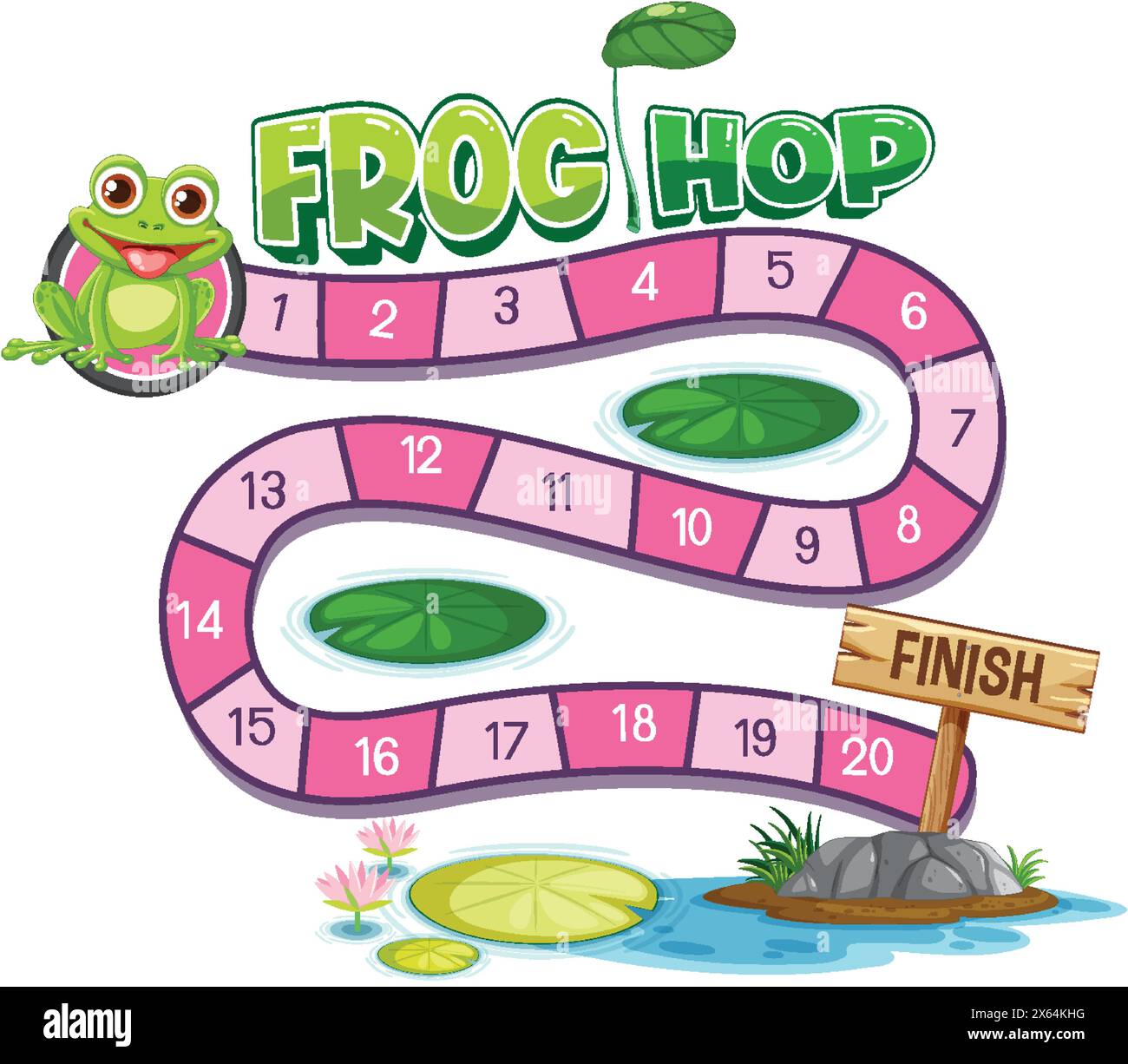 Colorful board game with frog and numbered path Stock Vector Image ...