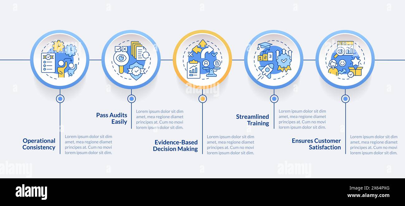 Quality management benefits circle infographic template Stock Vector ...