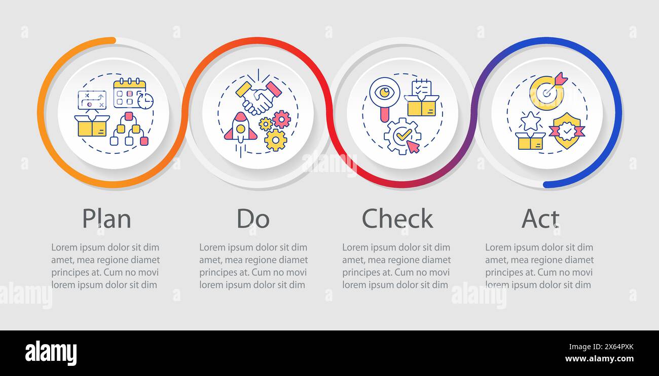 PDCA organization loop infographic template Stock Vector Image & Art - Alamy