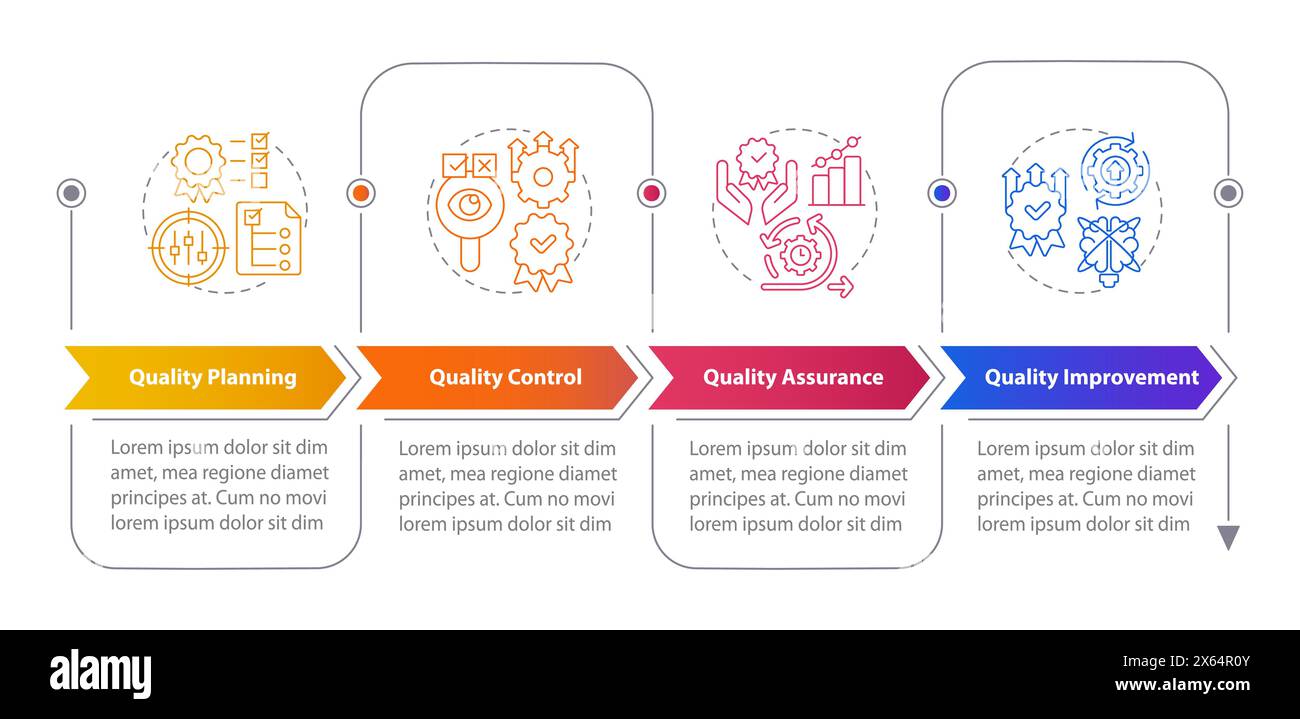 Quality management cycle rectangle infographic template Stock Vector Image & Art - Alamy