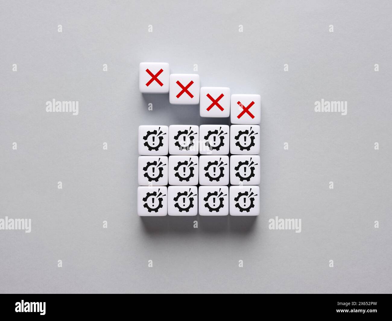 Malfunction Disruption And Error In The Industrial Production System Faulty And Defective