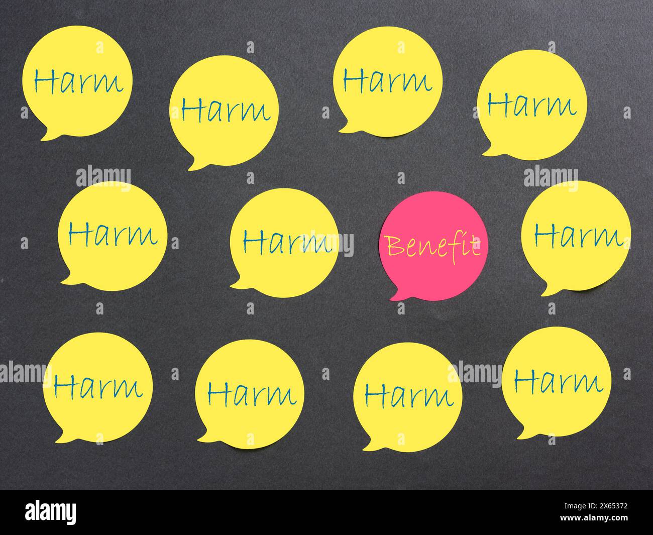 The words harm and benefit on speech bubbles. Harm and benefit analysis ...