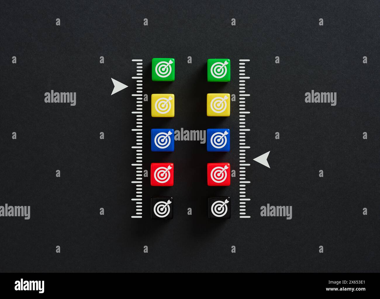 Level indicator measuring the levels of goal achievement. Comparison of ...