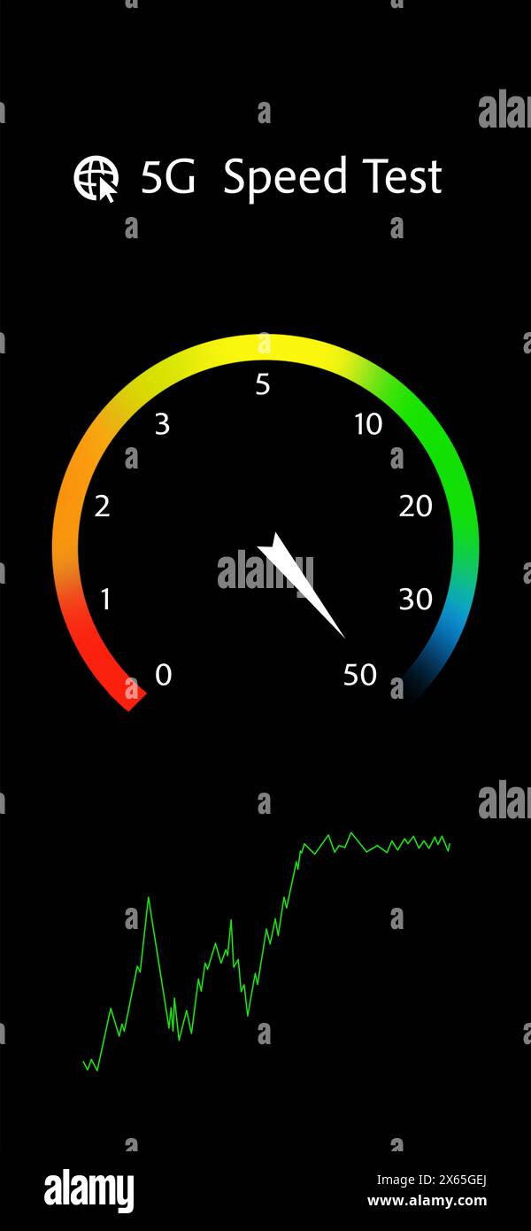 Speed test screen with illustration of speedometer Stock Photo - Alamy