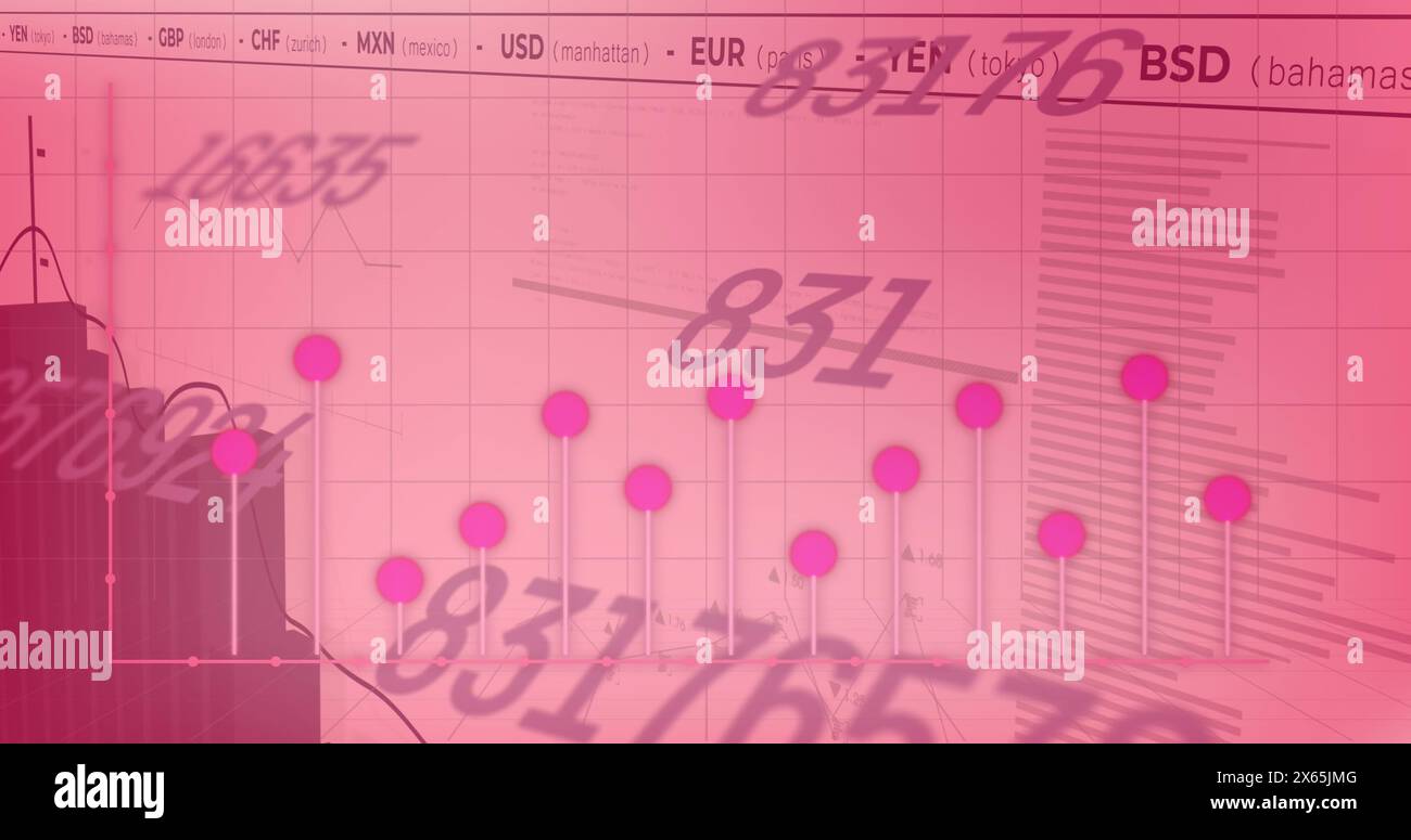 Image of changing numbers, statistical and stock market data processing ...