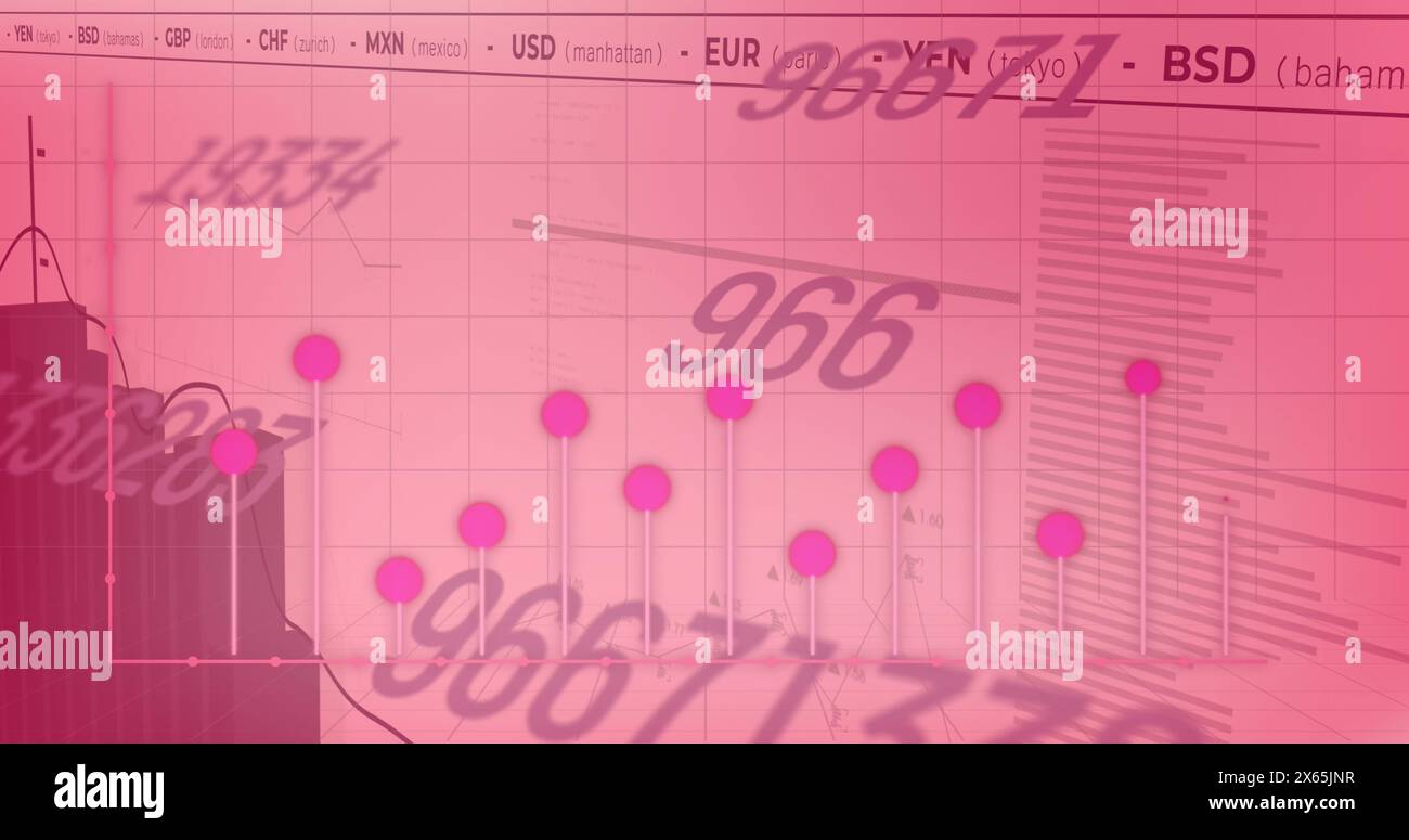 Image of changing numbers, statistical and stock market data processing ...