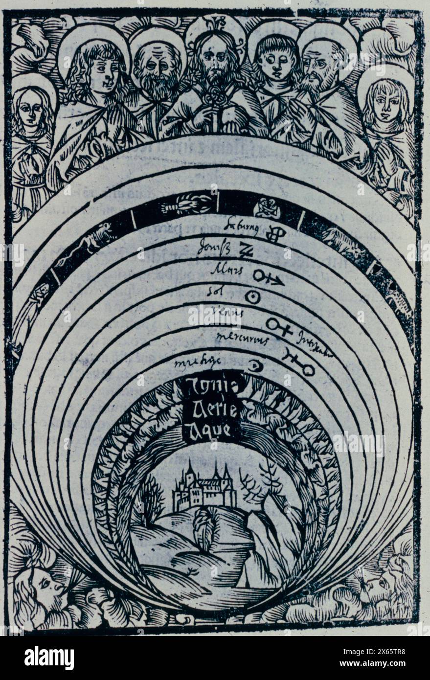 The Ptolemaic conception of the universe, woodcut from Jon Glagowezyke ...