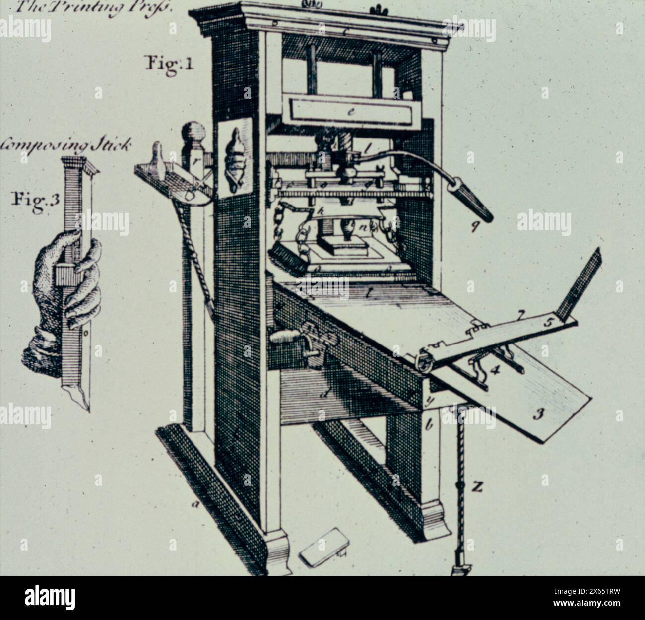 18th century printing press hi-res stock photography and images - Alamy