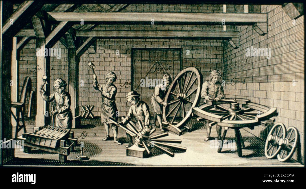 A wheelwright´s shop, 18th century illustration from Diderot´s ...