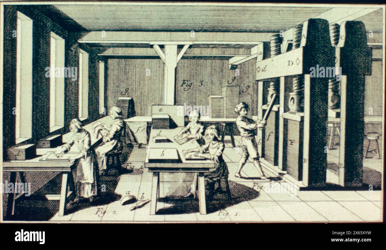 Women workers in a paper mill, 18th century illustration from Diderot´s ...