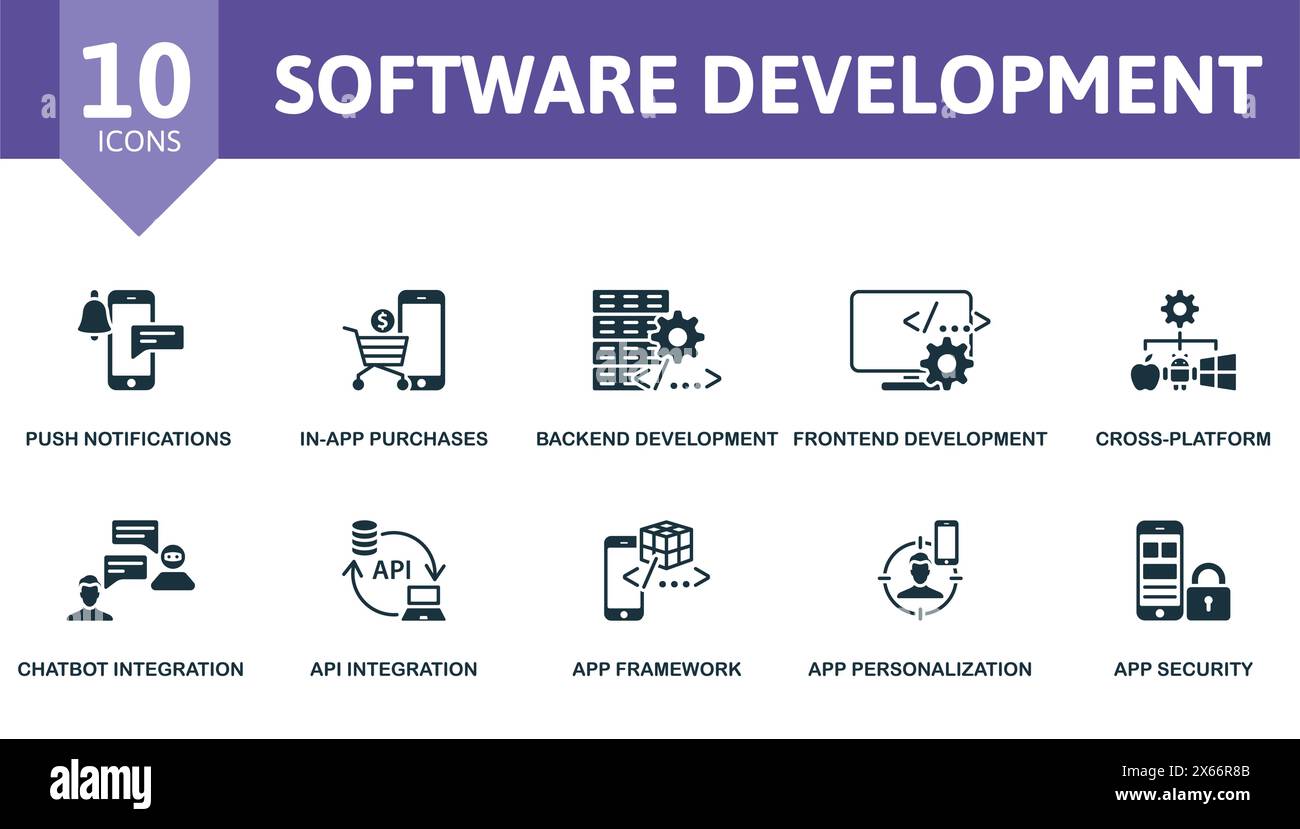 Software development set. Creative icons. Editable elements Stock ... Software development set. Creative icons. Editable elements Stock ...