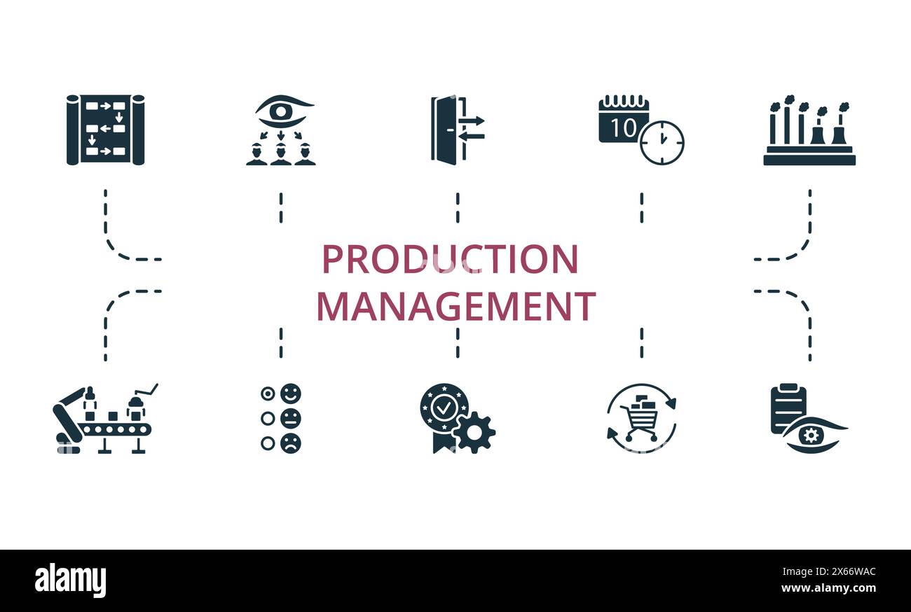 Production management set. Creative icons. Editable elements Stock ...