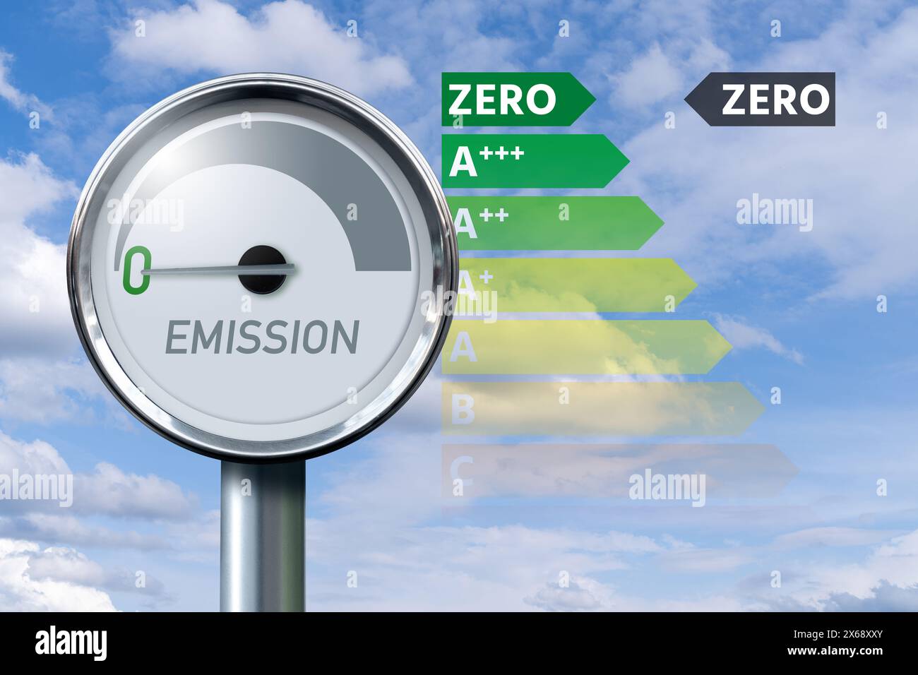 Zero copy hi-res stock photography and images - Alamy