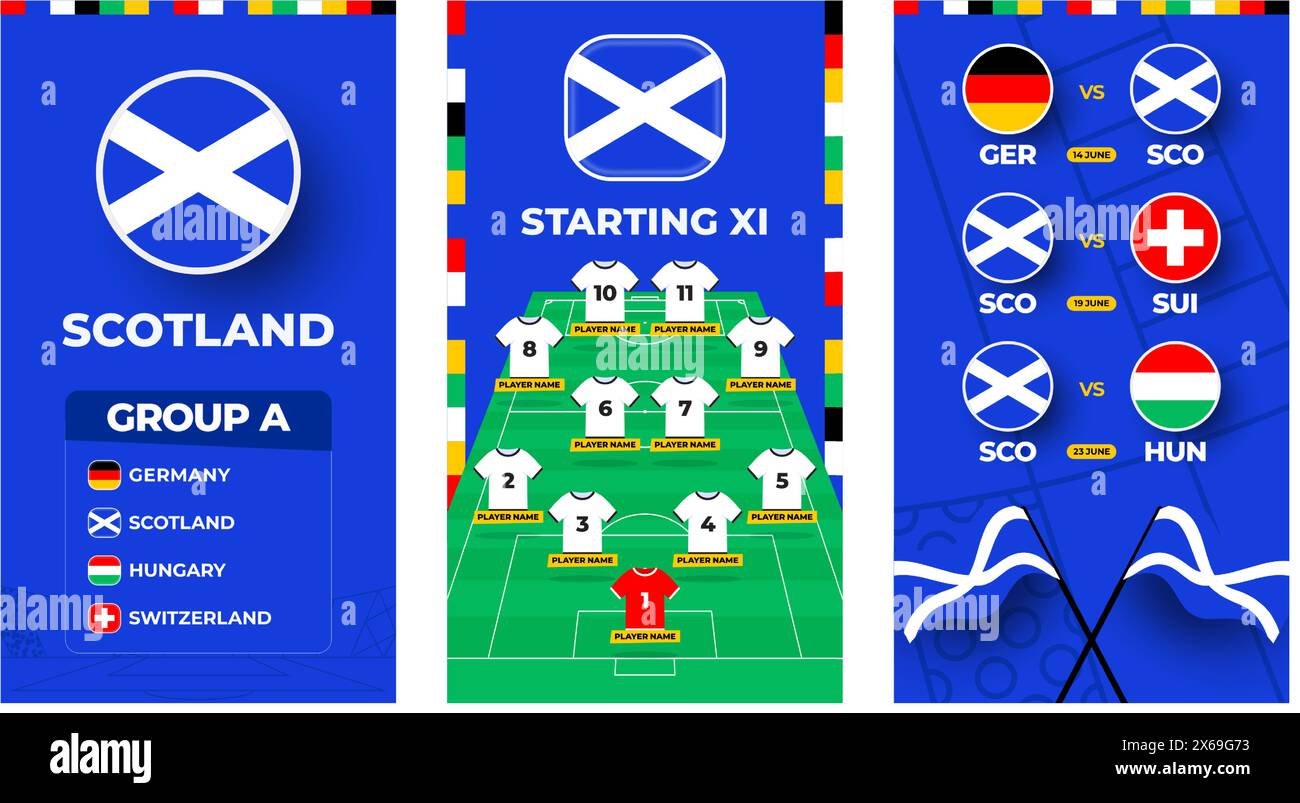 Scotland team football 2024 vertical banner set for social media ...