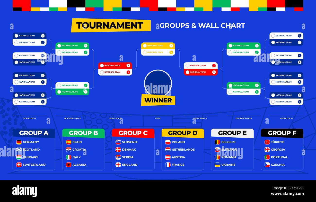 Football 2024 Match schedule tournament wall chart bracket football ...