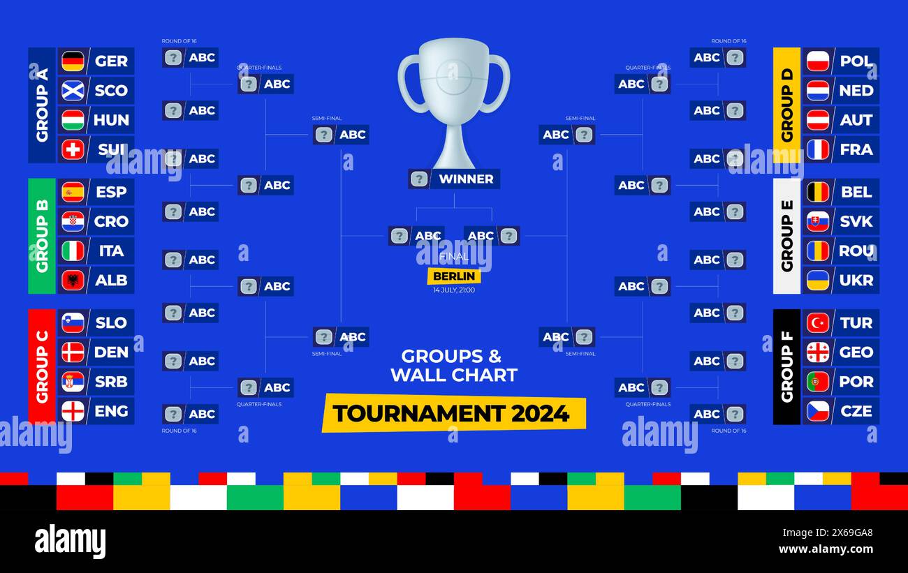 Football 2024 Match schedule tournament wall chart bracket football ...