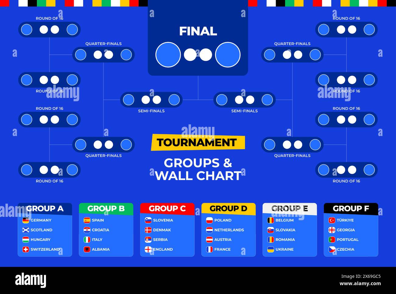 Football 2024 Match schedule tournament wall chart bracket football ...