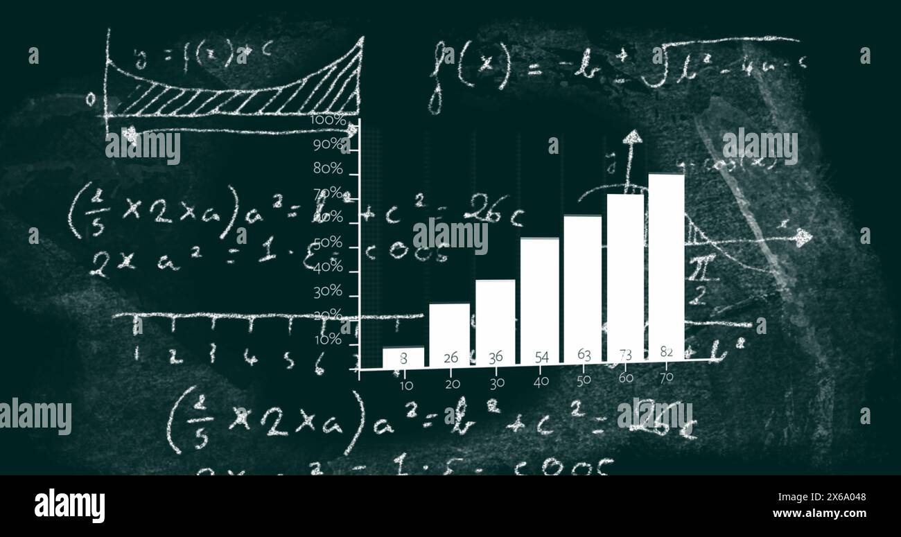 Image of statistical data processing and mathematical equations on ...