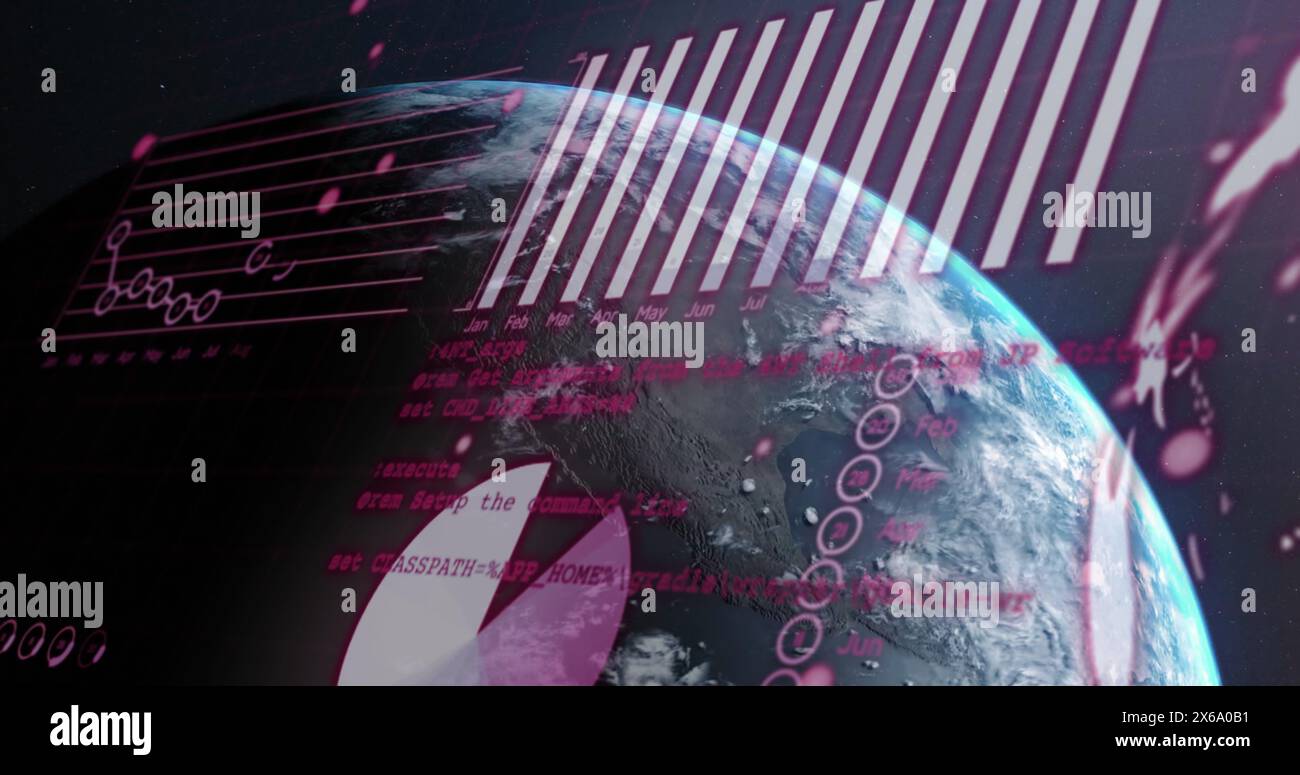 Image of graphs, globe and computer language over globe against abstract background Stock Photo ...