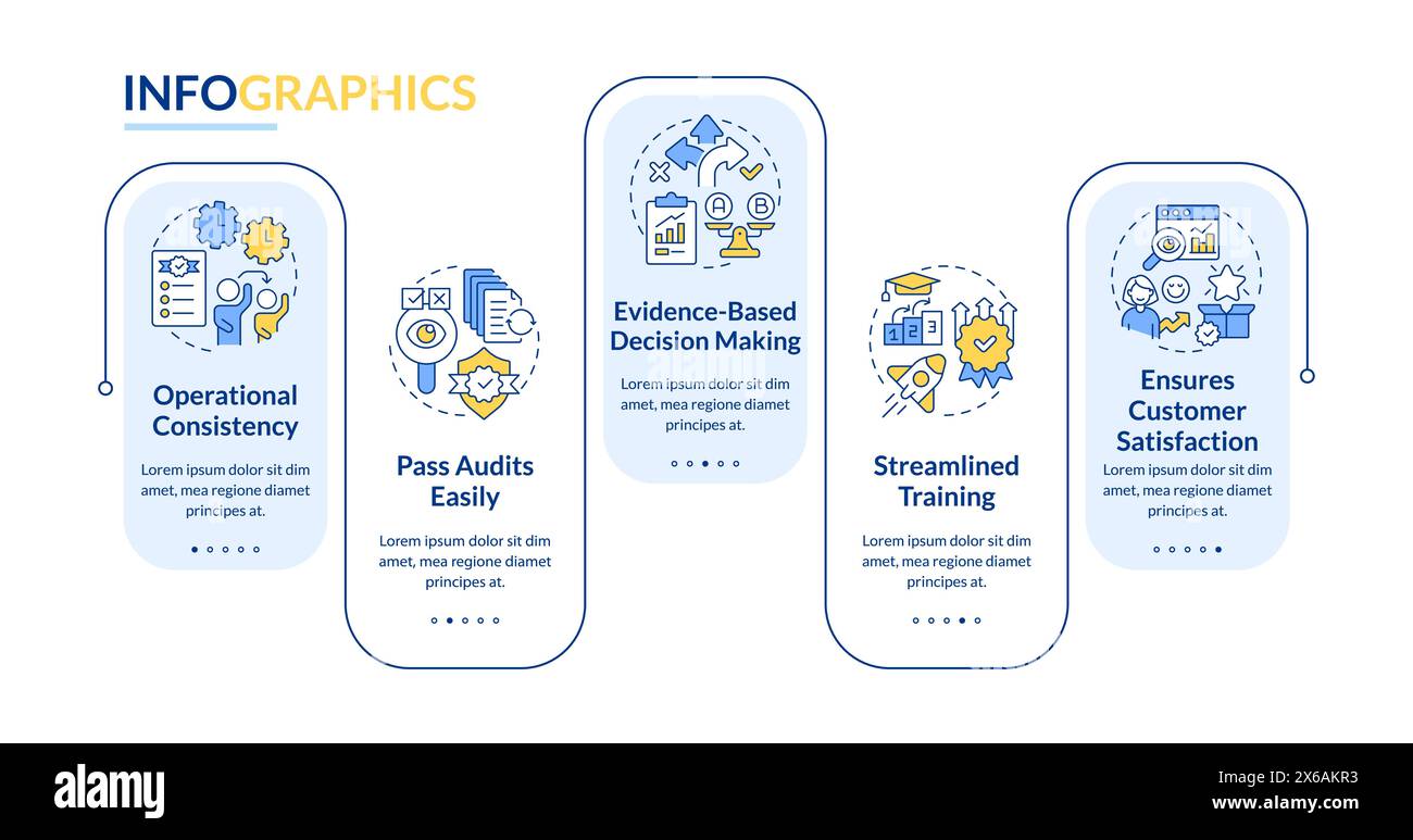 Quality management system benefits rectangle infographic template Stock ... Quality management system benefits rectangle infographic template Stock ...