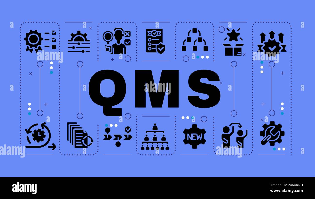QMS blue word concept Stock Vector Image & Art - Alamy