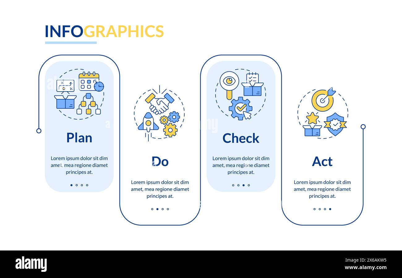 PDCA rectangle infographic template Stock Vector Image & Art - Alamy