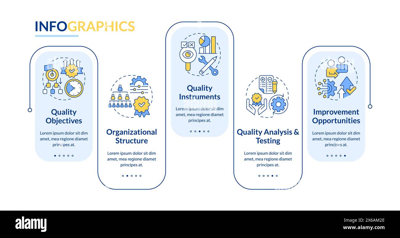 QMS elements rectangle infographic template Stock Vector Image & Art - Alamy