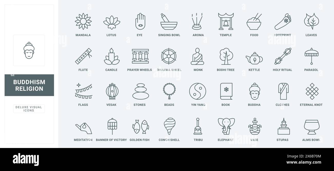 Prayer and yoga meditation of monk Buddhist, dharma wheel and umbrella ...