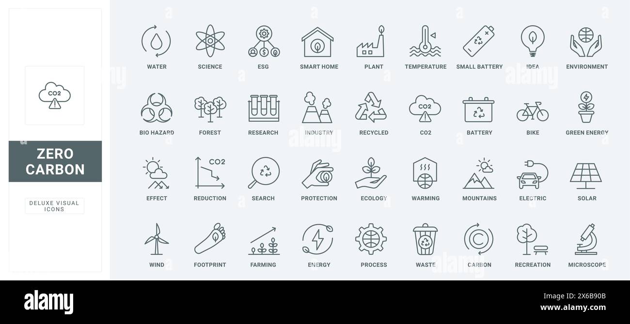 Smart search for ideas and research on energy production with reduction ...