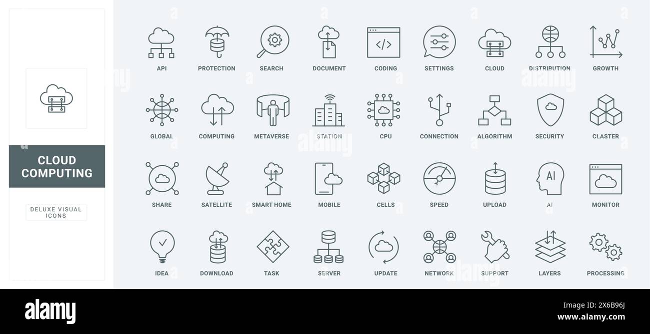 Server services for security system and storage documents, digital access protection, network ...