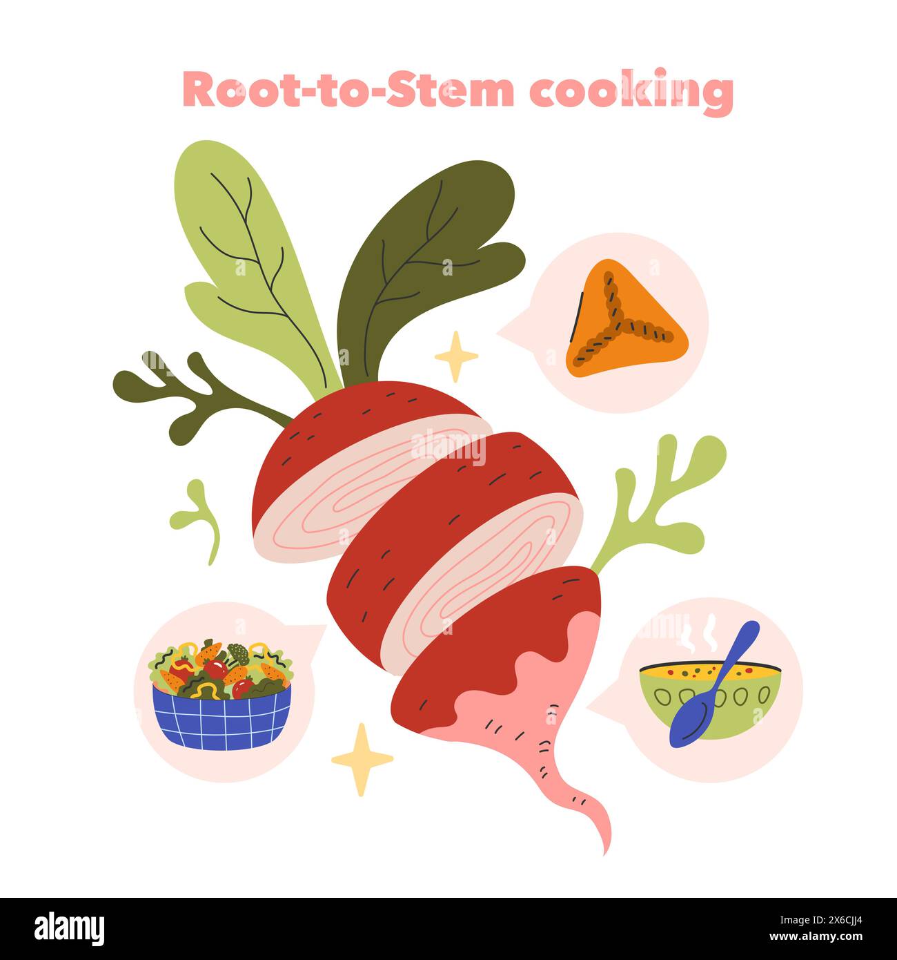 Root-to-Stem cooking concept. Sustainable culinary approach using whole ...